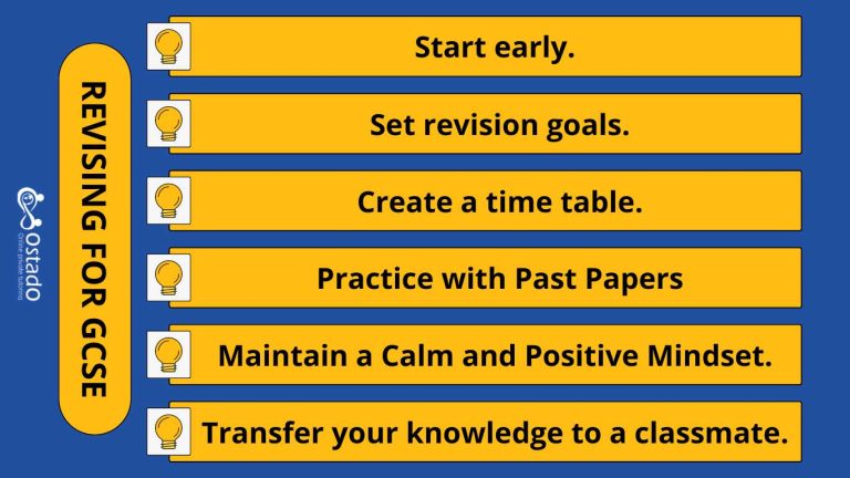 How to Revise for Combined Science GCSE | Tips to GCSE Science Exams ...