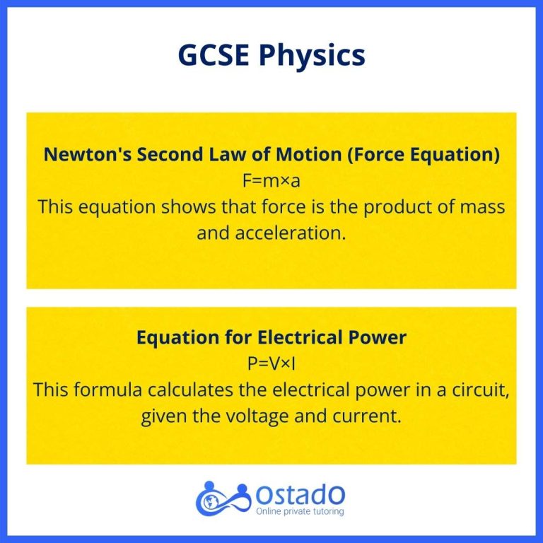 How To Revise For Science GCSE AQA: Step-by-Step Guide, Resources ...