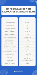 Level up Your GCSE Maths: Non-calculator Revision Tips | Ostado