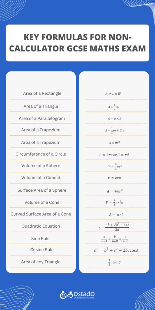 Level up Your GCSE Maths: Non-calculator Revision Tips | Ostado Level up Your GCSE Maths: Non-calculator Revision Tips | Ostado
