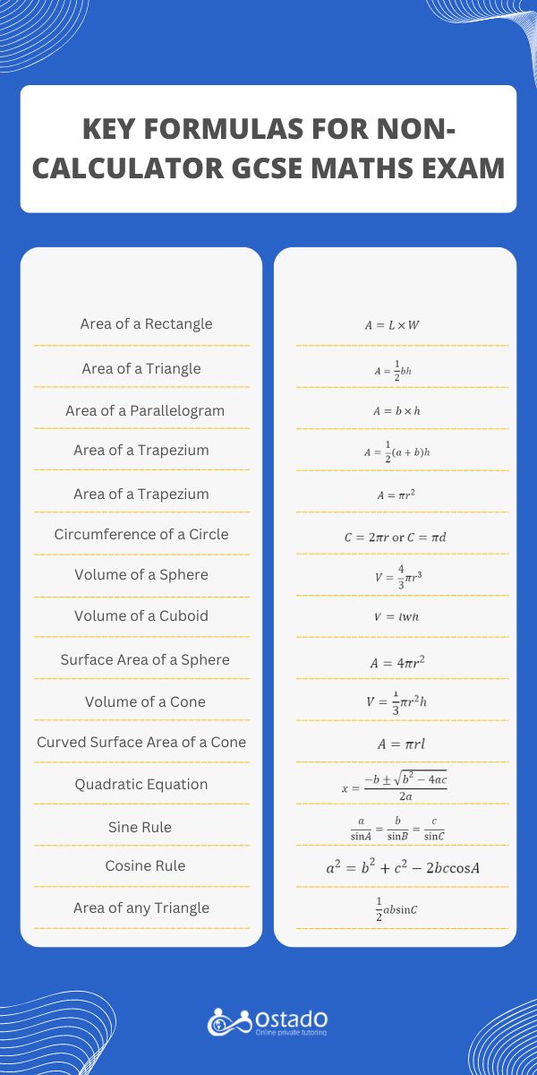 GCSE Maths Non-calculator Revision |Tips for Non-calculator Maths ... GCSE Maths Non-calculator Revision |Tips for Non-calculator Maths ...