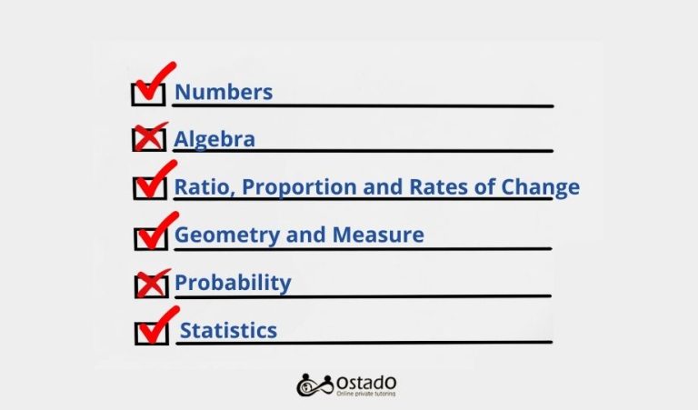 Top Useful Tips for Last-minute GCSE Maths Revision | Ostado
