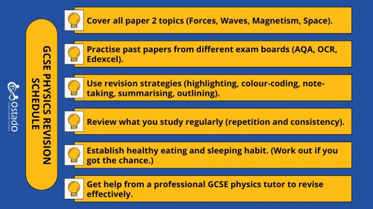 7+1 Essential Steps for GCSE Physics Paper 2 Revision | Ostado