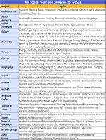 The Ultimate GCSE Revision Timetable Template + Free Download PDF | Ostado