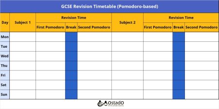 The Ultimate GCSE Revision Timetable Template + Free Download PDF | Ostado