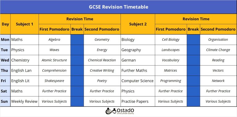 When Should GCSE Revision Start + Example Revision Plan | Ostado